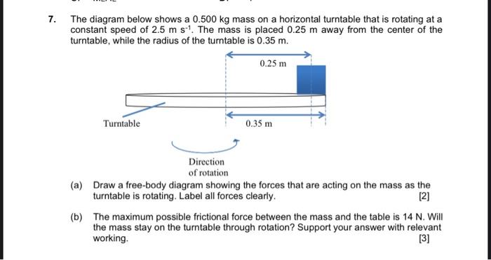 [Solved]: 7. The diagram below shows a ( 0.500 mathrm{~kg