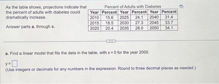Solved As the table shows, projections indicate that the | Chegg.com