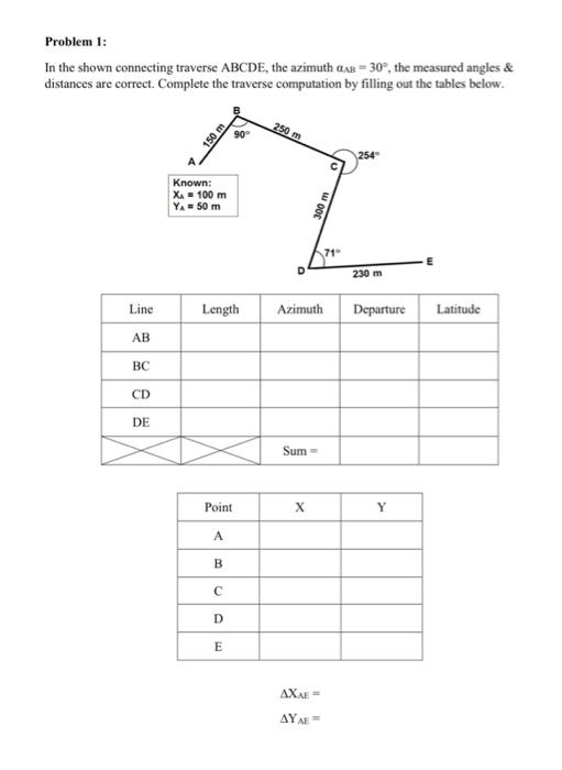 Solved Problem 1: In the shown connecting traverse ABCDE, | Chegg.com