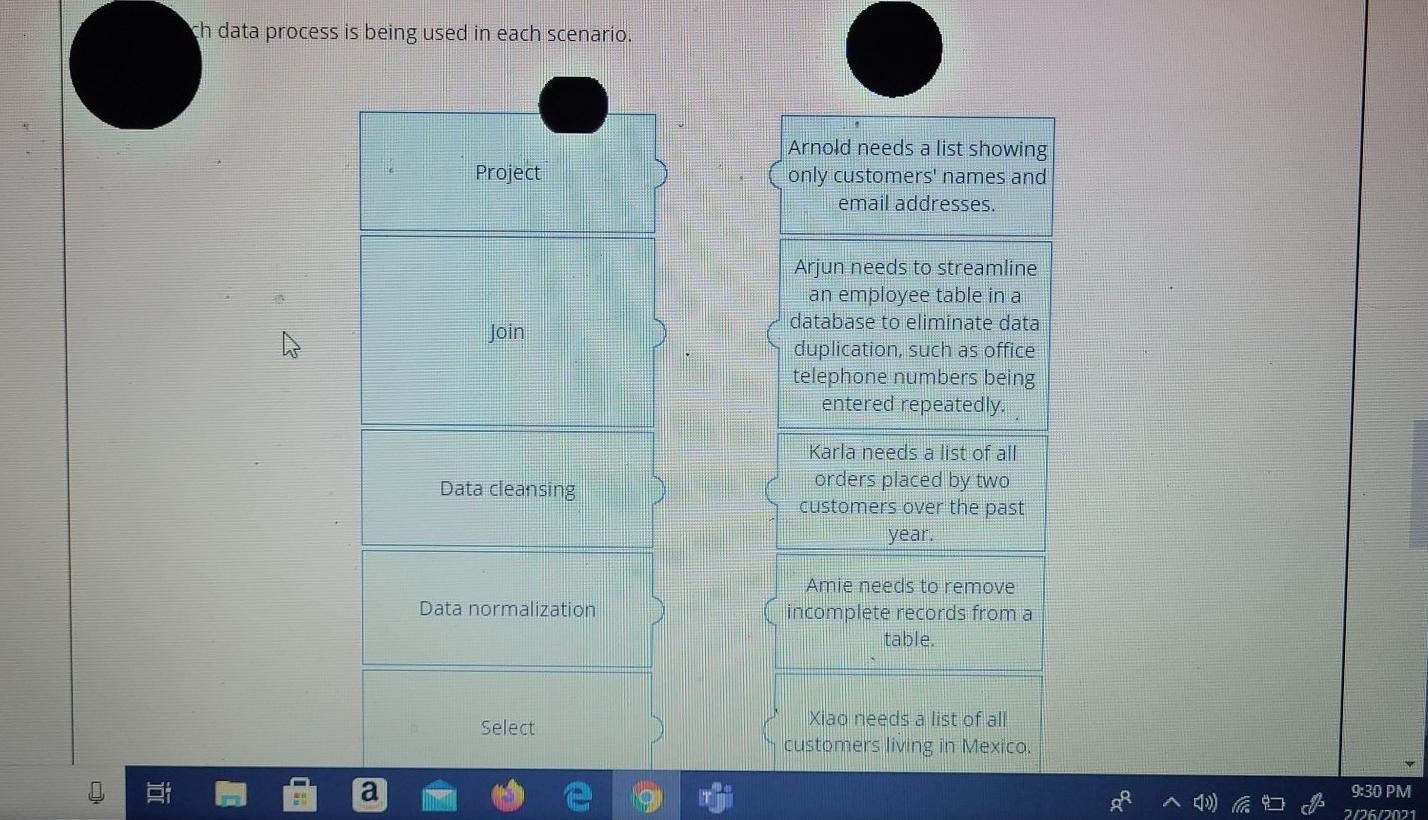 Solved After entering data into a relational database, users | Chegg.com