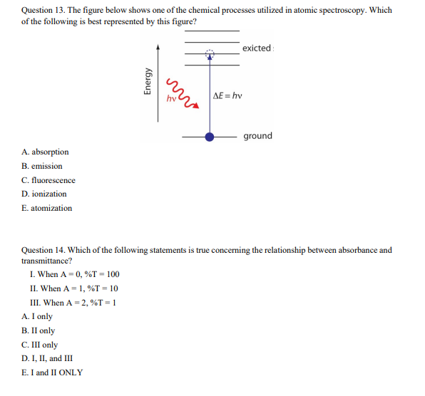 Solved Question 13. ﻿The figure below shows one of the | Chegg.com