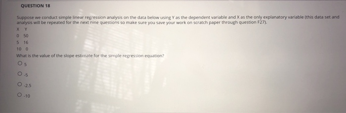 Solved QUESTION 18 Suppose we conduct simple linear | Chegg.com