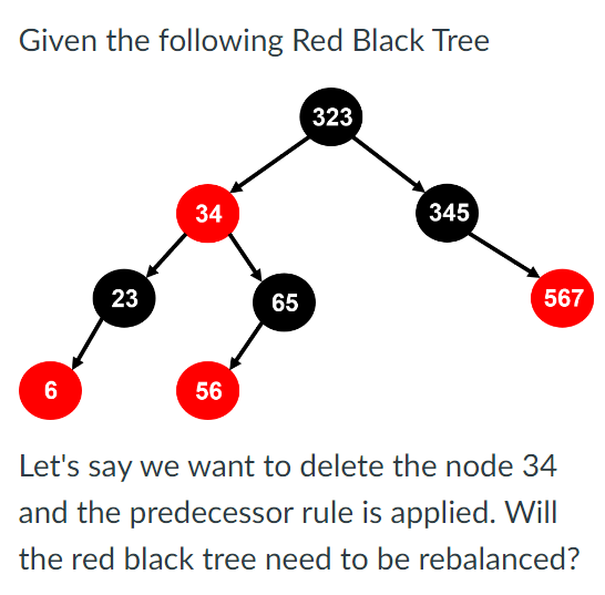 Solved Given the following Red Black TreeLet's say we want | Chegg.com
