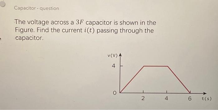 Solved The voltage across a 3F capacitor is shown in the | Chegg.com