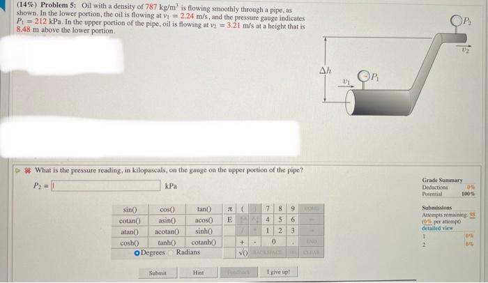 Solved (14\%) Problem 5: Oil with a density of 787 kg/m3 is | Chegg.com