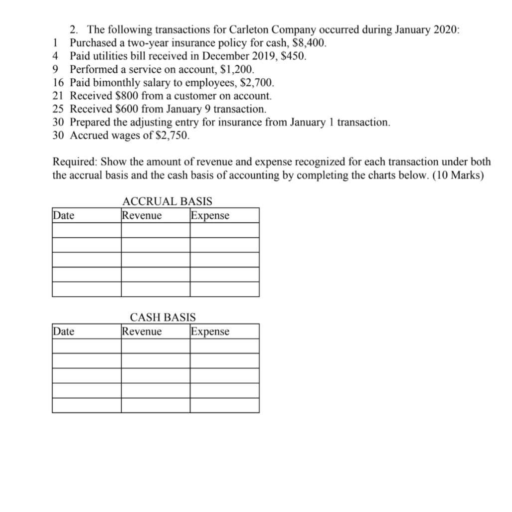 Solved The following transactions for Carleton Company | Chegg.com