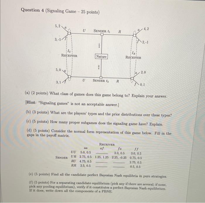 Solved Question 4 (Signaling Game - 25 points) (a) (2 | Chegg.com
