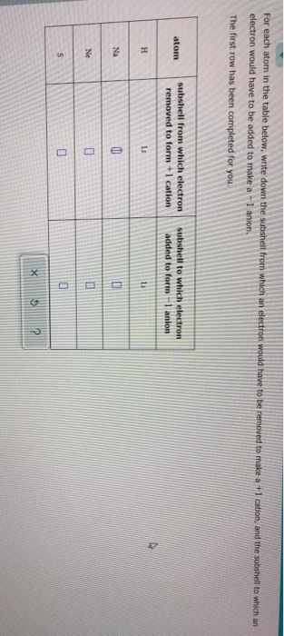 Solved For each atom in the table below, write down the | Chegg.com