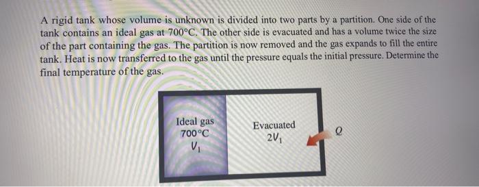 Solved A rigid tank whose volume is unknown is divided into | Chegg.com