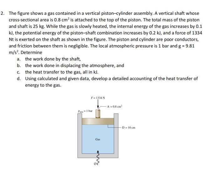 Solved 2. The figure shows a gas contained in a vertical | Chegg.com