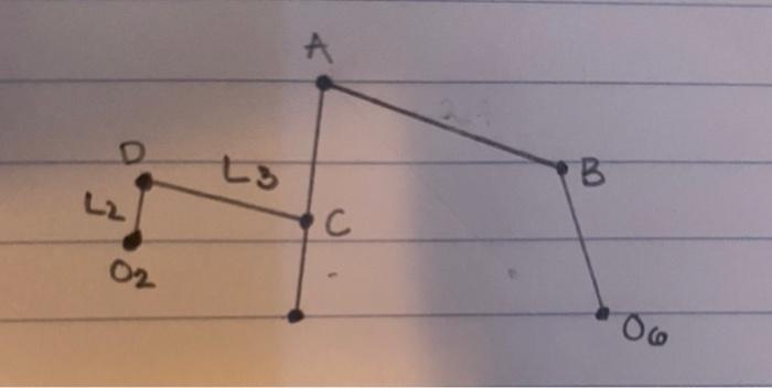 Consider the six-bar mechanism a) Develop a MATLAB | Chegg.com