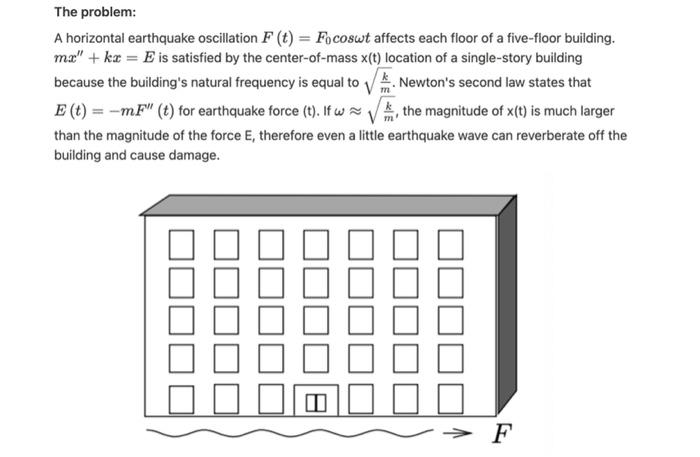 Solved The problem: A horizontal earthquake oscillation F(t) | Chegg.com