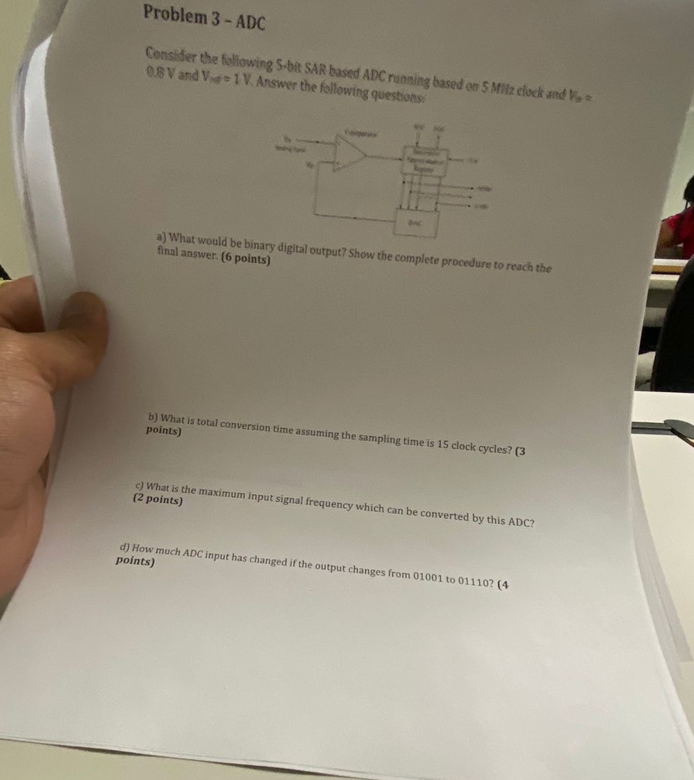 Solved Problem 3-ADCConsider the following 5-bit SAR based | Chegg.com