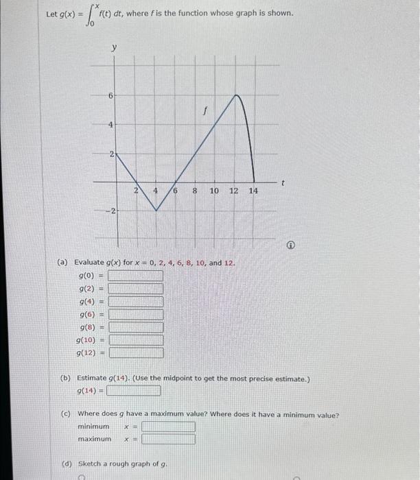 Solved Letg(x)=∫0xf(t)dt, where f is the function whose | Chegg.com