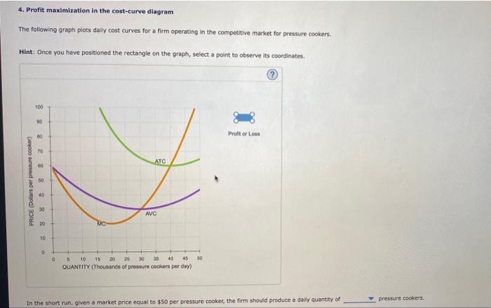 Solved 4. Profit maximization in the cost-curve diagram The | Chegg.com