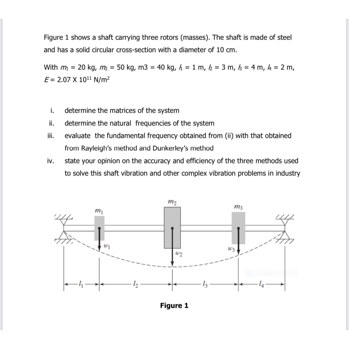 Solved Figure 1 ﻿shows a shaft carrying three rotors | Chegg.com