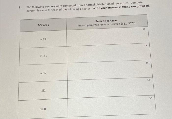 Solved 3. The following z-scores were computed from a normal | Chegg.com Solved 3. The following z-scores were computed from a normal | Chegg.com
