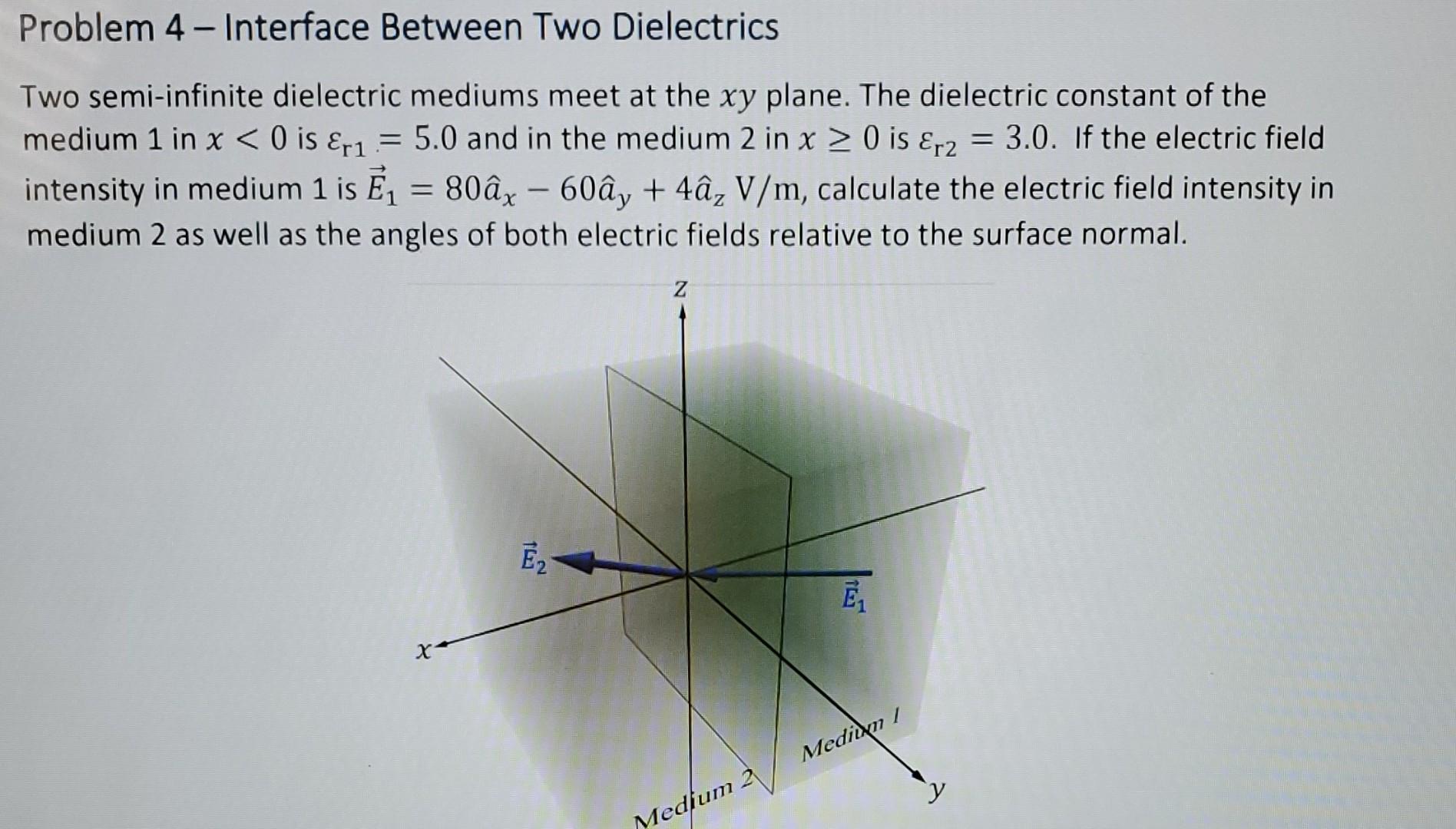 Solved Problem 4 - Interface Between Two Dielectrics Two | Chegg.com