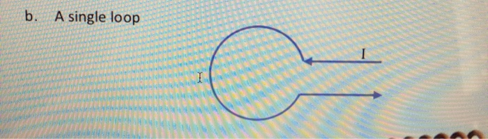 Solved b. A single loop | Chegg.com