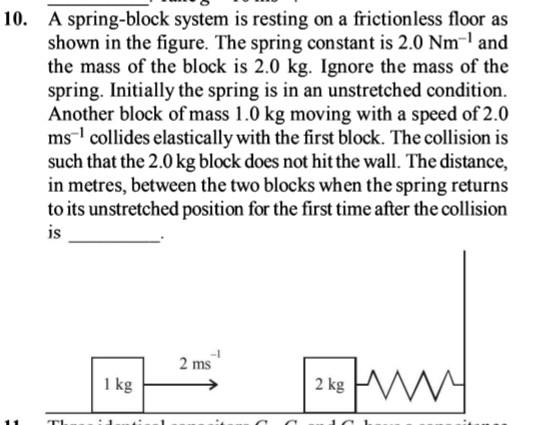 Solved A spring-block system is resting on a frictionless | Chegg.com