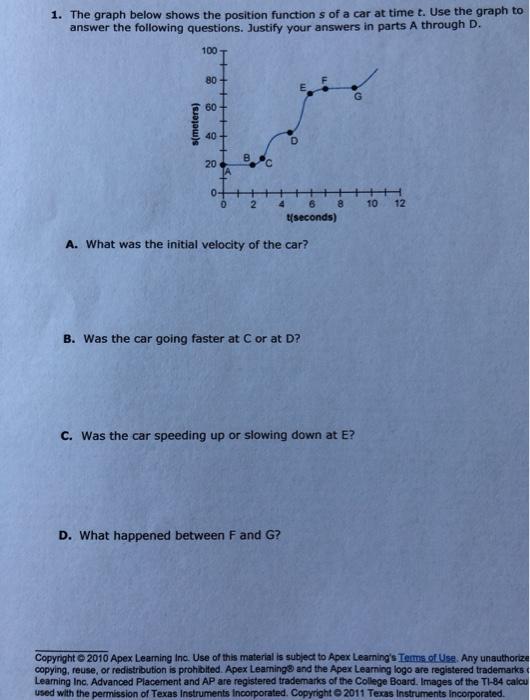 Solved 1. The graph below shows the position functions of a | Chegg.com