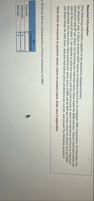 Solved Required information[The following information | Chegg.com