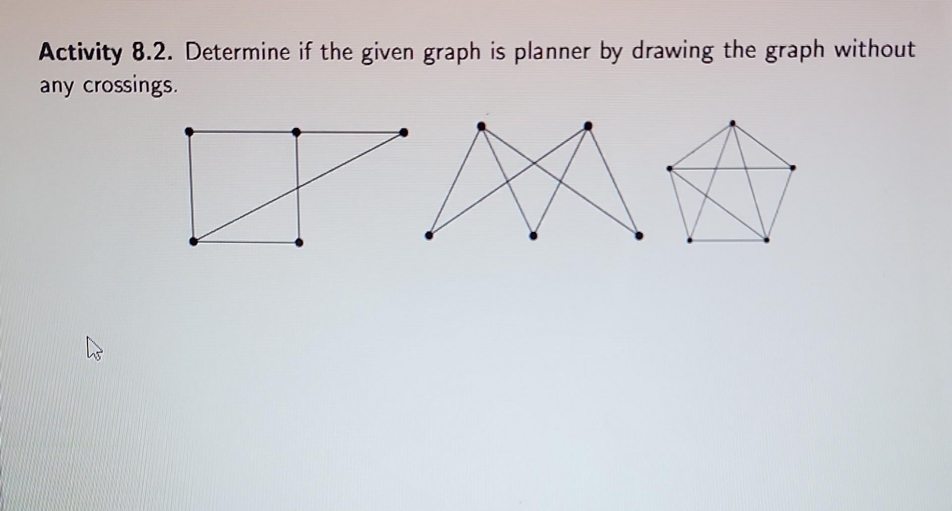 Solved Activity 8.2. Determine if the given graph is planner | Chegg.com