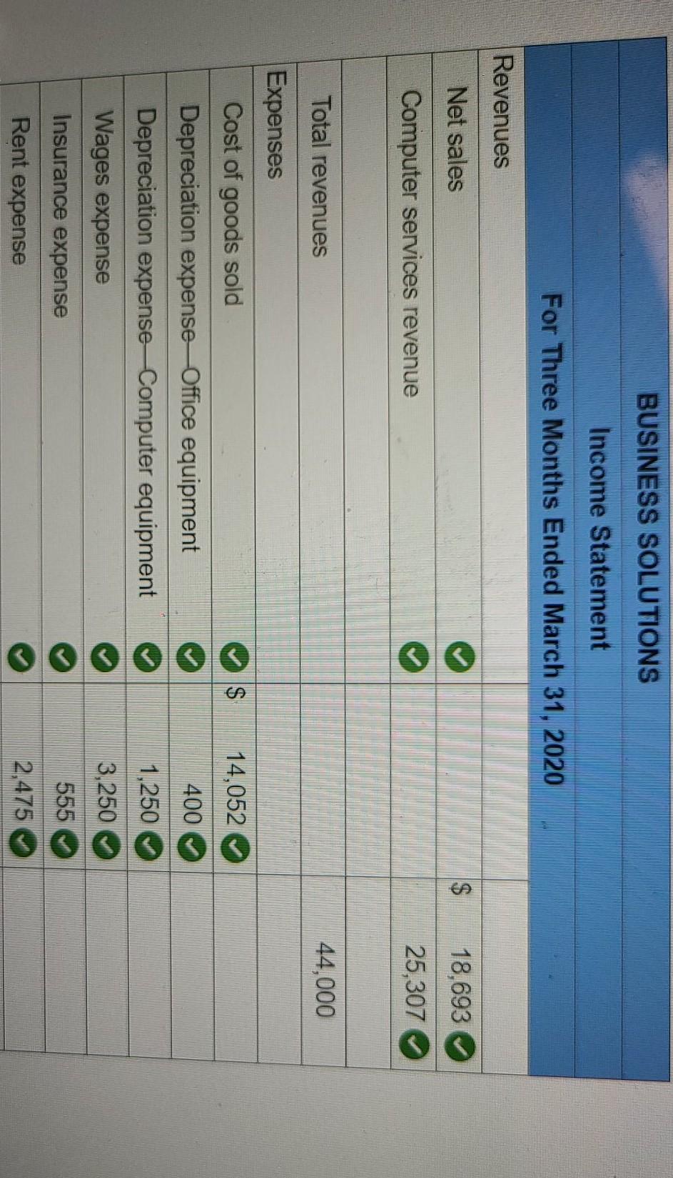 Solved 4. Prepare an income statement (from the adjusted | Chegg.com