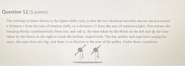 Solved The rotating systems shown in the figure differ only | Chegg.com