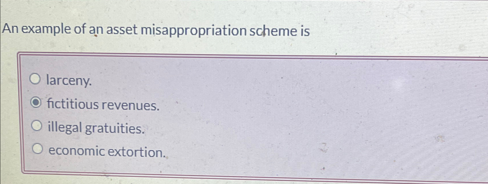 Solved An example of an asset misappropriation scheme | Chegg.com