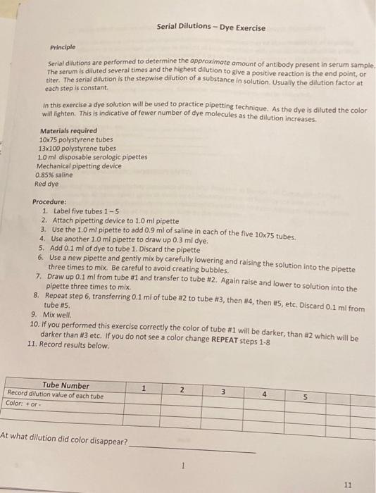 Serial Dilutions - Dye Exercise Principle Serial | Chegg.com