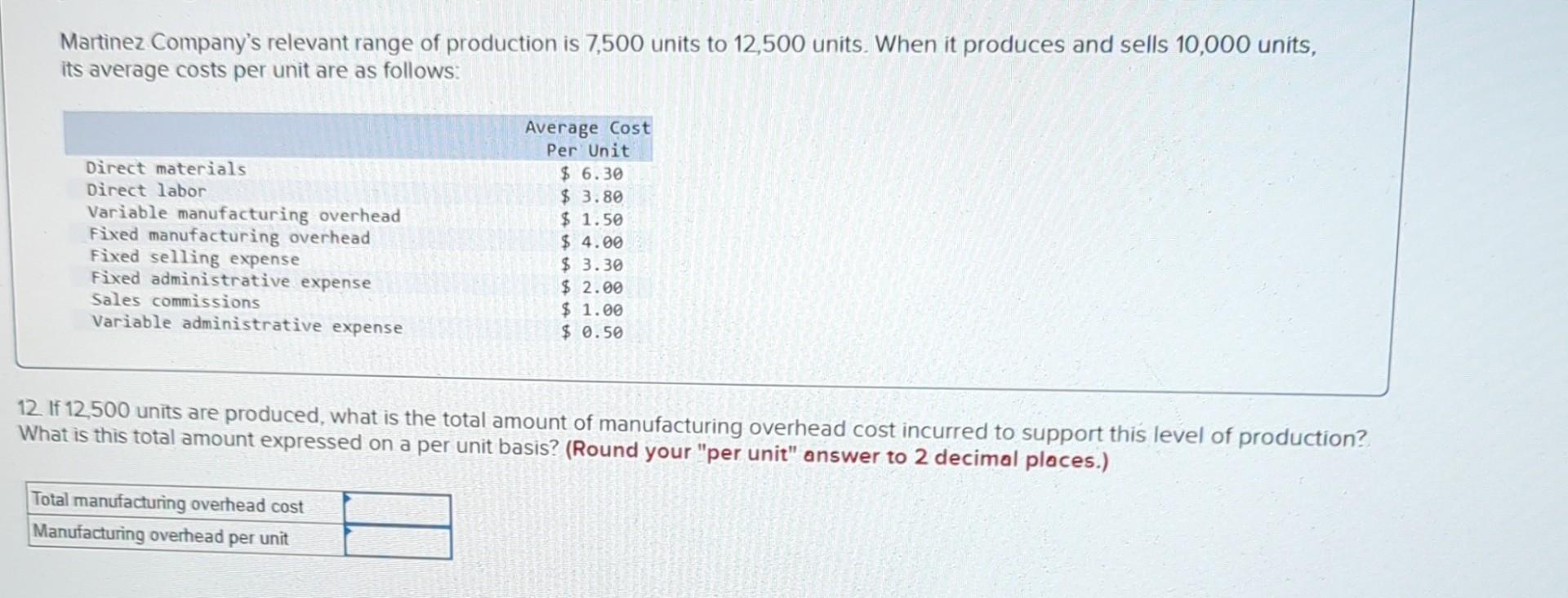 Solved Martinez Company's relevant range of production is | Chegg.com