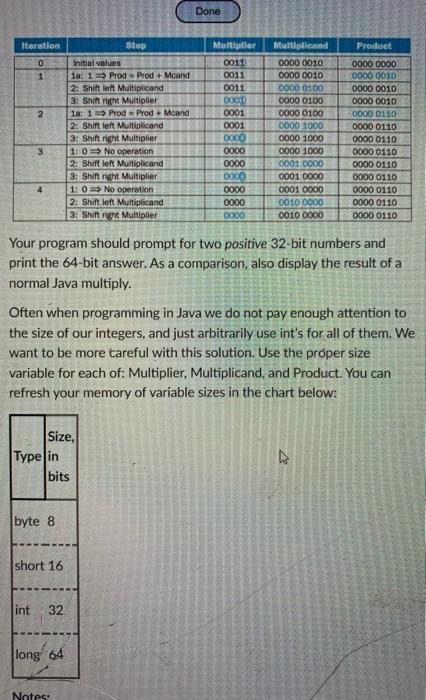 Solved Hardware Multiply - Problem Description: (25 points) | Chegg.com