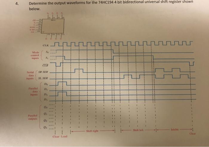 Solved 4 Determine The Output Waveforms For The 74hc194 4 