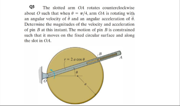 Solved Q3 ﻿The slotted arm OA ﻿rotates counterclockwise | Chegg.com