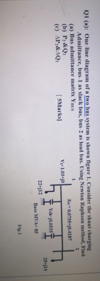 Solved 2 101 (a): One-line diagram of a two bus system is | Chegg.com