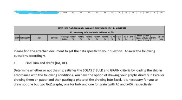 MTE 2106 CARGO HANDLING AND SHIP STABILITY II - | Chegg.com