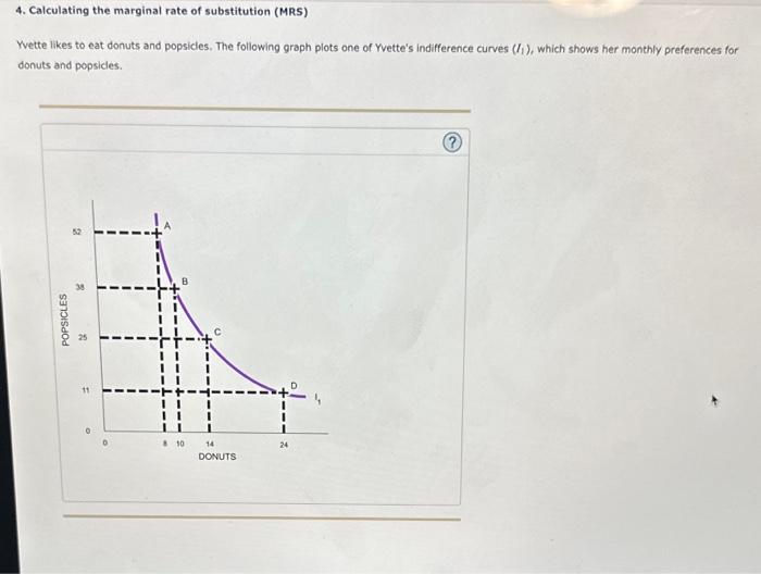Solved 4 Calculating The Marginal Rate Of Substitution