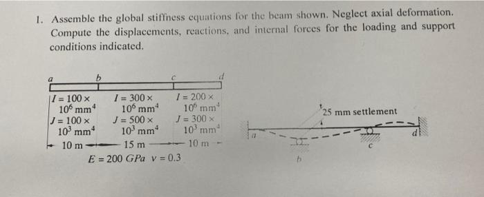 Solved 1. Assemble the global stiffness equations for the | Chegg.com