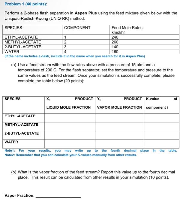 Problem 1 (40 points): Perform a 2-phase flash | Chegg.com