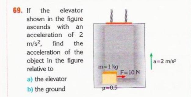 [Solved]: 69. If the elevator shown in the figure ascends w