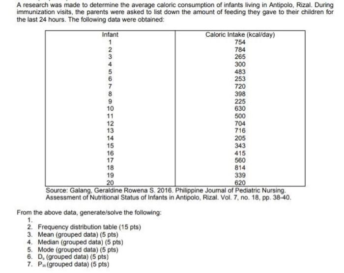 Solved Part I: Compute for the mean, median, mode, Decile 3 | Chegg.com