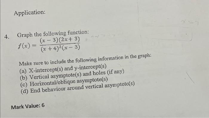 Solved Graph the following function: | Chegg.com