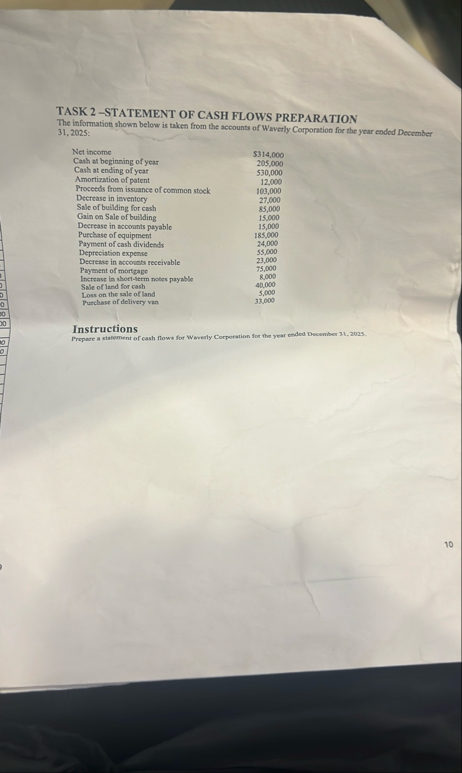 Solved Need answer pls TASK 2 -STATEMENT OF CASH FLOWS | Chegg.com