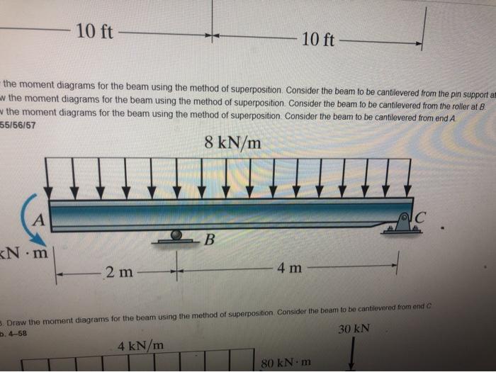 Solved 4–57. Draw the moment diagrams for the beam using | Chegg.com