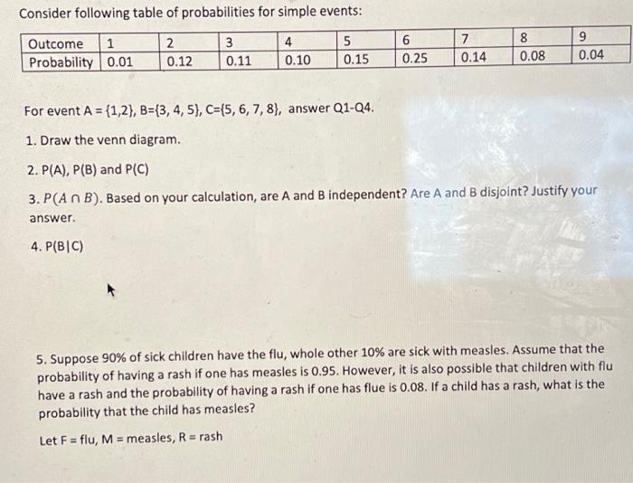 Solved Consider following table of probabilities for simple | Chegg.com