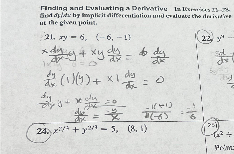 Solved Finding and Evaluating a Derivative In Exercises | Chegg.com