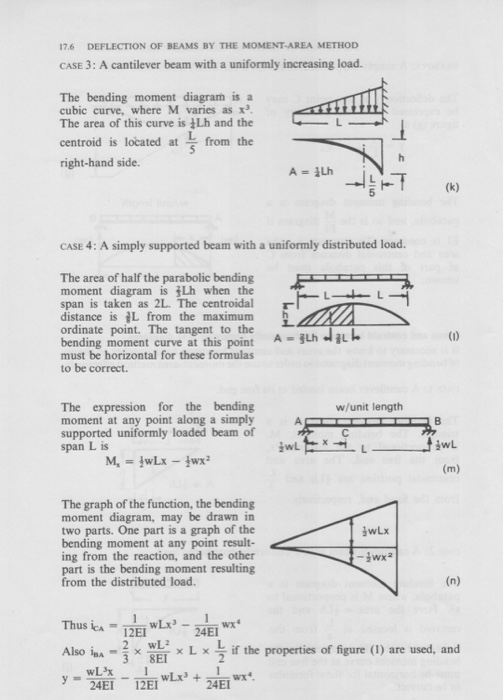 Solved Find the Deflection under the Load P in terms of EI | Chegg.com