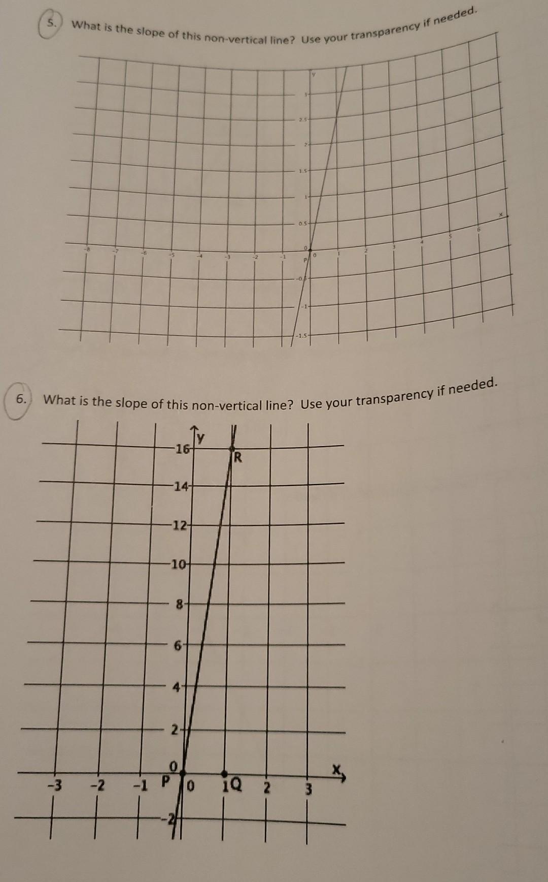 Solved 1. Does the graph of the line shown below have a | Chegg.com