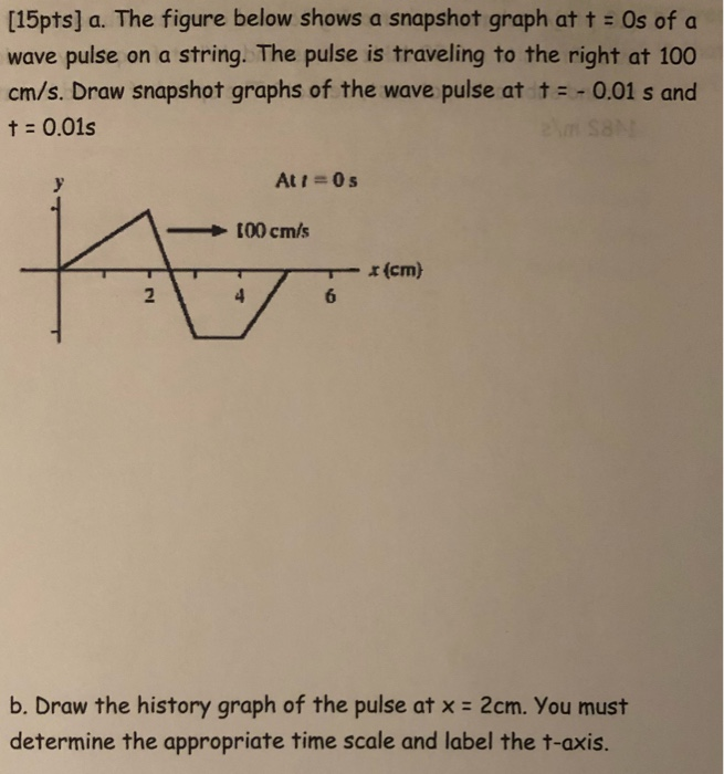 Solved a. The figure below shows a snapshot graph at T= 0s | Chegg.com